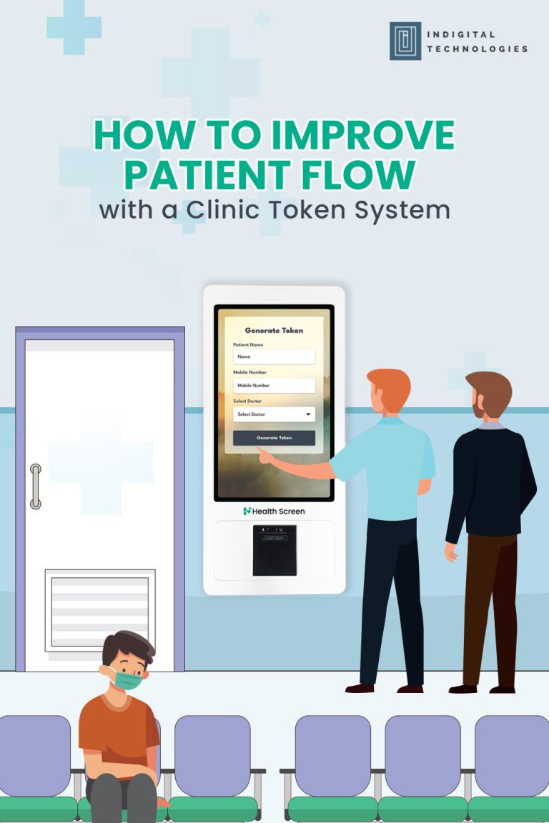 How to Improve Patient Flow with a Clinic Token System - Blog - Synqol ...